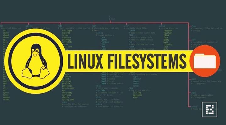 Linux文件系统概述 - 知乎