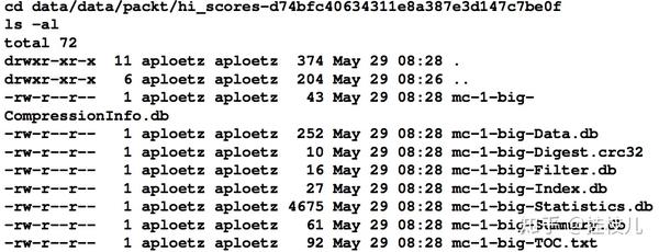Mastering Cassandra3.0笔记- Cassandra架构 - 知乎