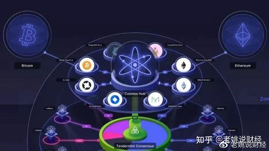最近火的ATOM是什么，一分钟带你了解ATOM - 知乎