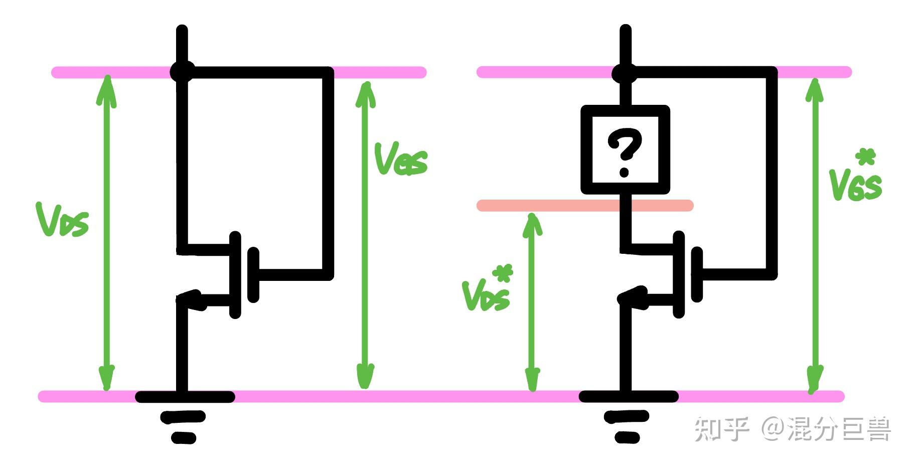(Low voltage) Cascode Current Mirror - 知乎