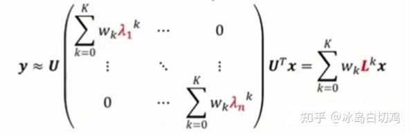 Diffusion Improves Graph Learning - 知乎