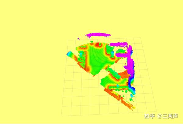 浅谈Occupany Grid Map与ESDF - 知乎
