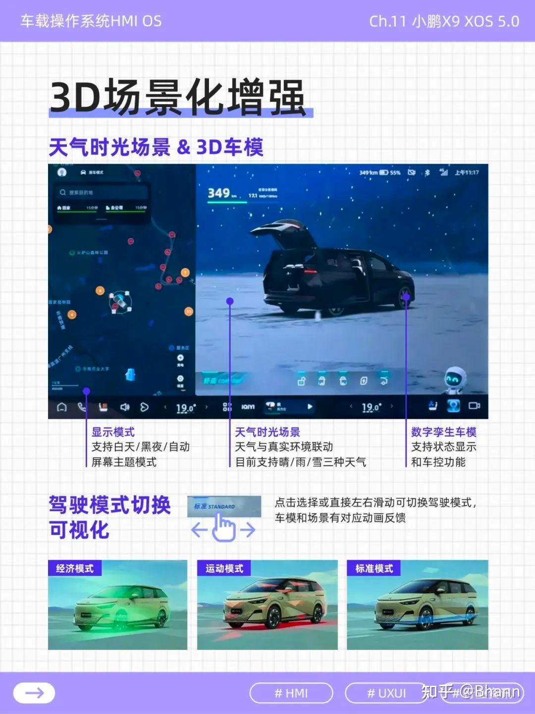 HMI OS｜ 小鹏汽车X9 XOS 5.0 HMI界面分析 - 知乎