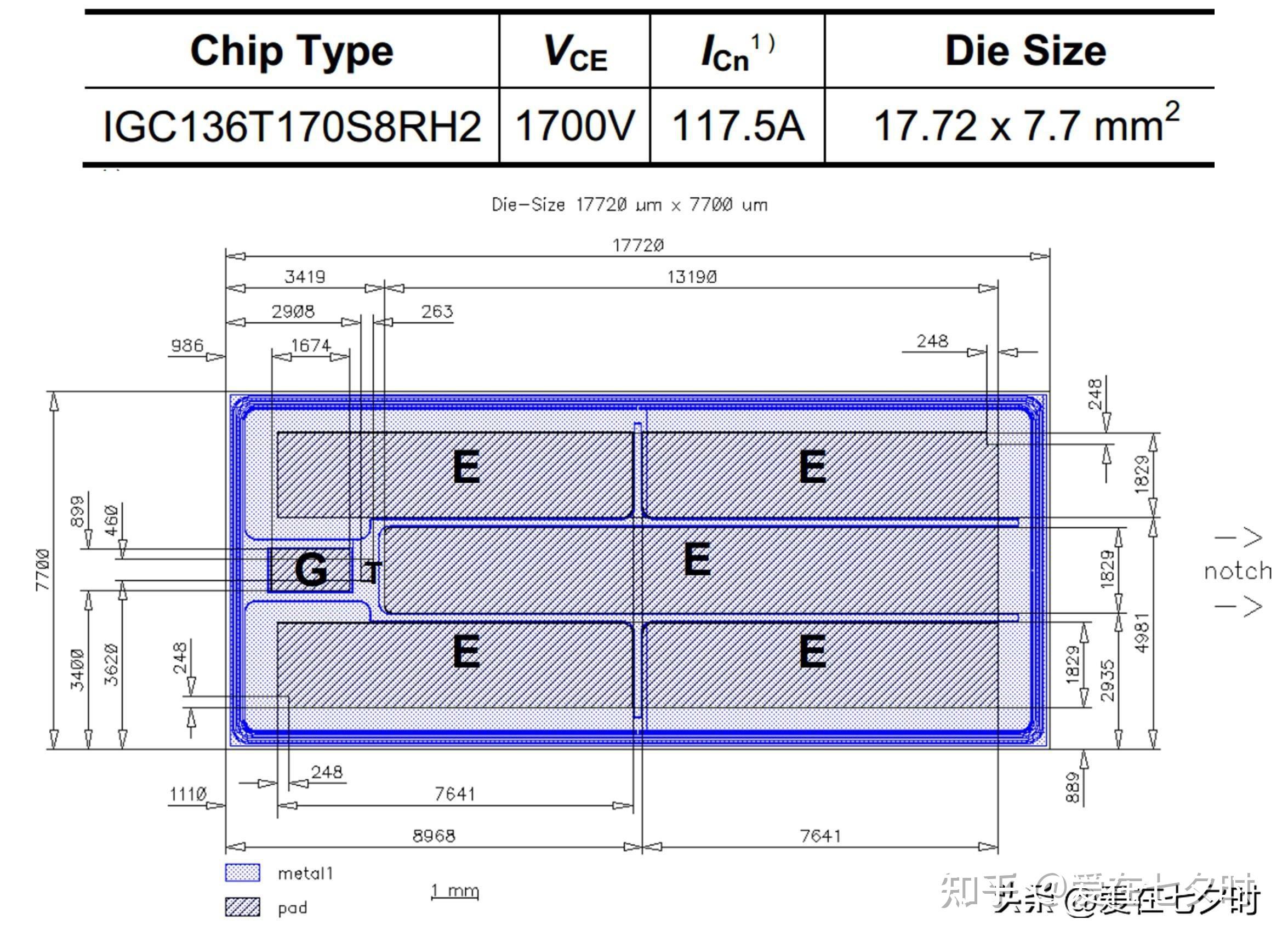 半导体IGBT模块内部结构的详解； - 知乎