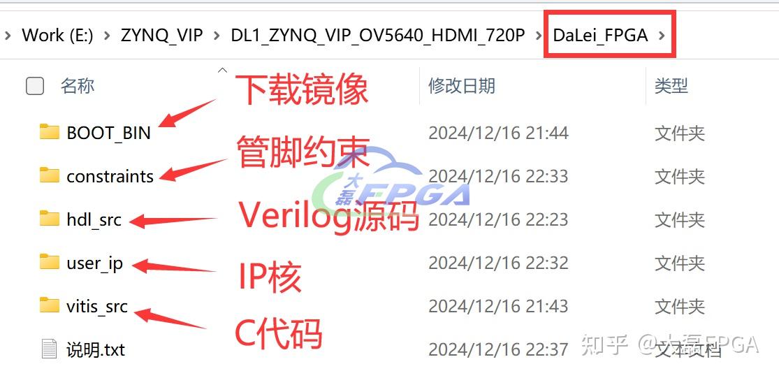 第四章 搭建ZYNQ VIP系统——硬件设计（下） - 知乎