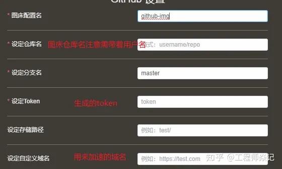 搭建免费稳定图床 github+jsdelivr+picgo 方案 - 知乎