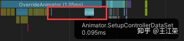 Unity中Animator Override的性能问题 - 知乎