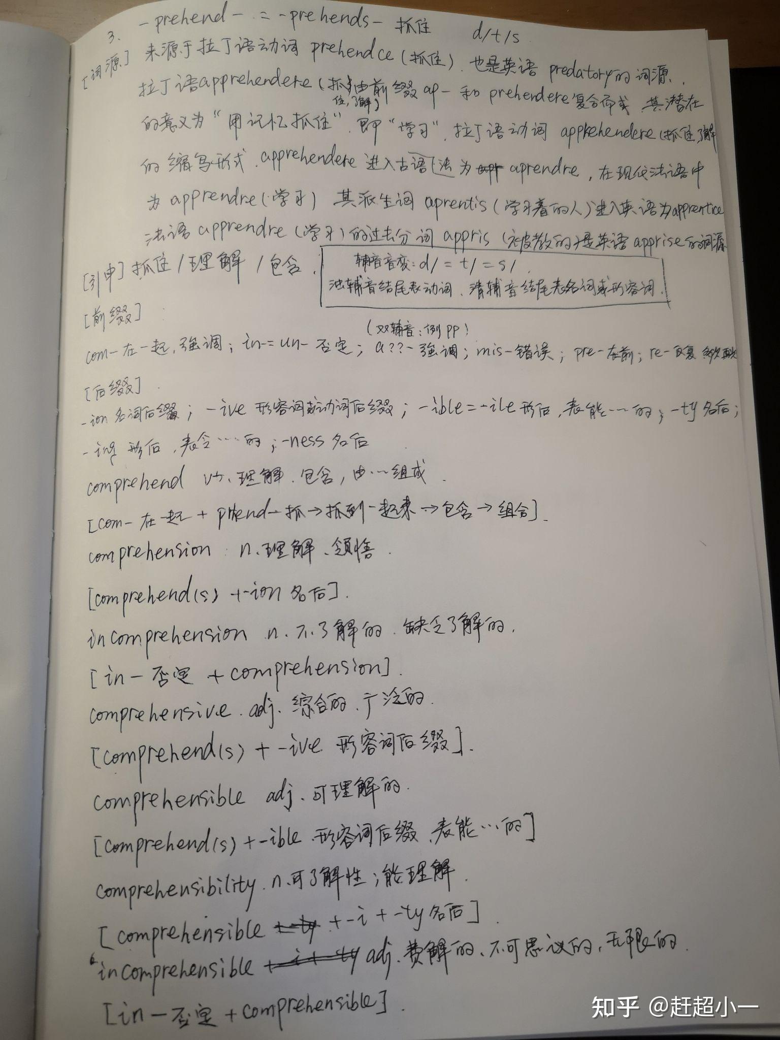 速记词汇 词根3-prehend- =prehends- - 知乎