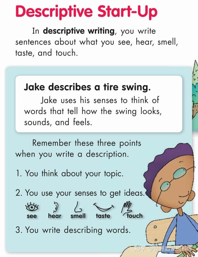 全球顶尖的哈考特写作教材《Write Source》G1-G12，写好英语作文全靠它！ - 知乎