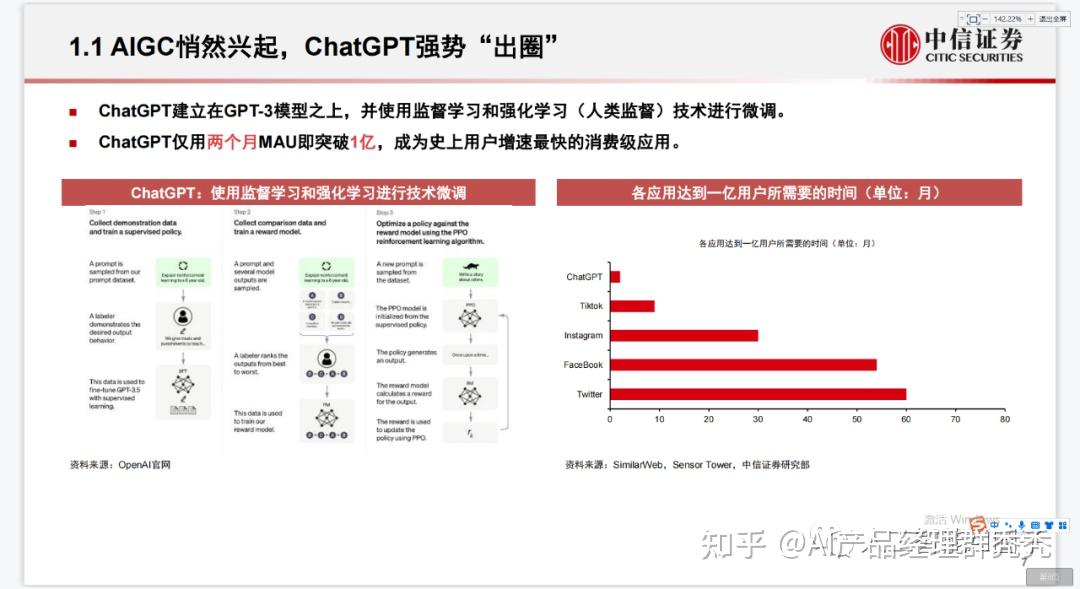 【干货分享】46页PPT：AIGC与数字孪生引爆生产力革命！ - 知乎