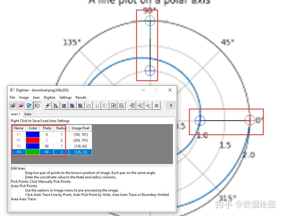 Origin(Pro)：Digitizer插件的应用4：极坐标图（Polar）的电子化 【数据绘图】 - 知乎