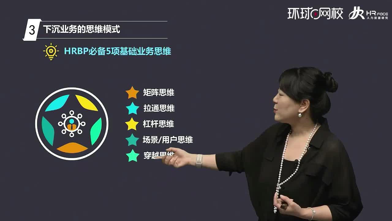 【从HR到HRBP】HRBP必备5项基础业务思维 - 知乎