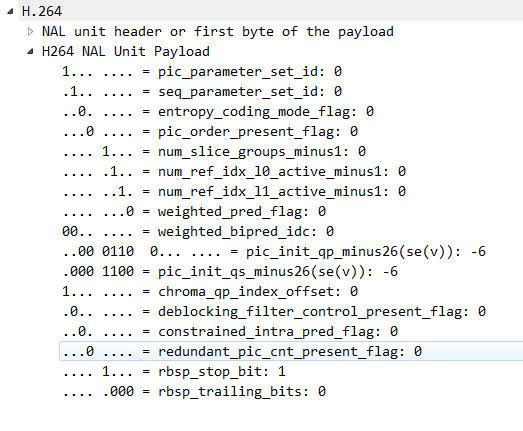 H264码流中SPS PPS详解 - 知乎