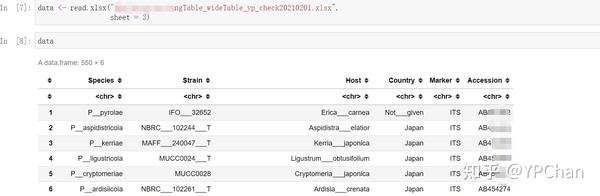 R 读、写、编辑Excel文件 - 知乎