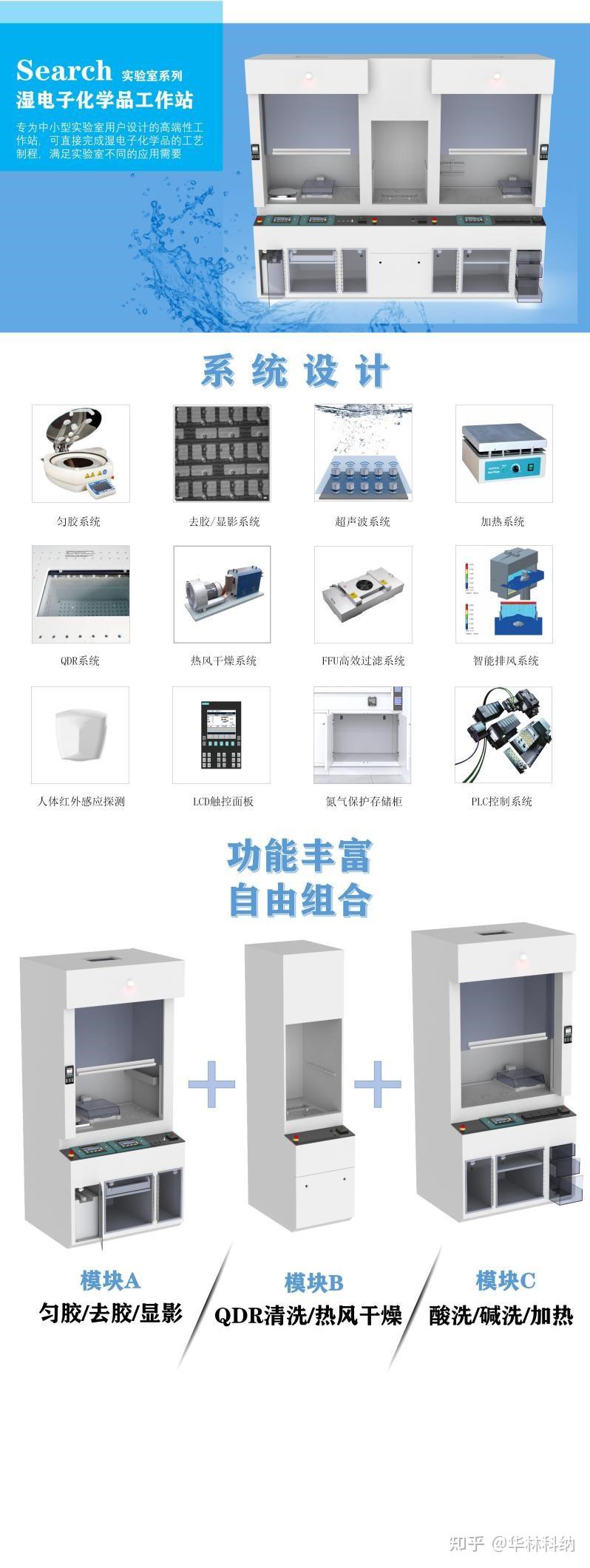 PFA 与 PTFE 有什么区别 - 知乎