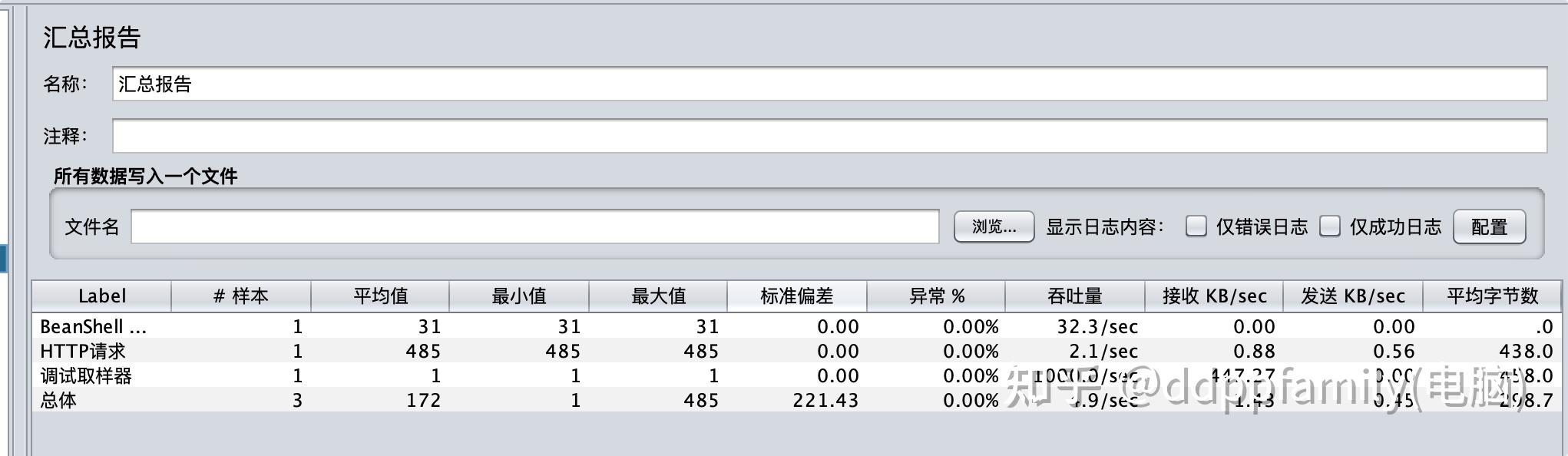 JMeter | 一分钟掌握BeanShell | 入门篇 - 知乎