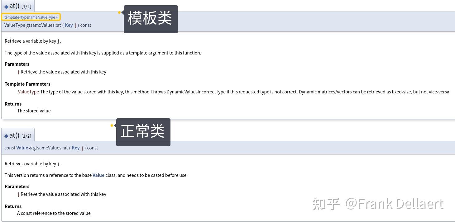 GTSAM概览之gtsam::Values变量(顶点)(map容器) - 知乎
