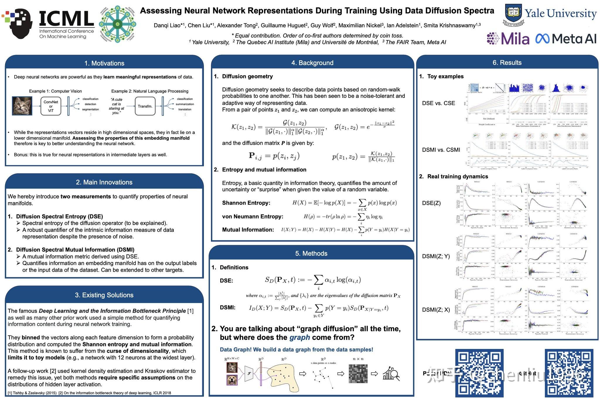 论文推介 ICMLW’2023 有关神经网络中熵和互信息的计算 - 知乎