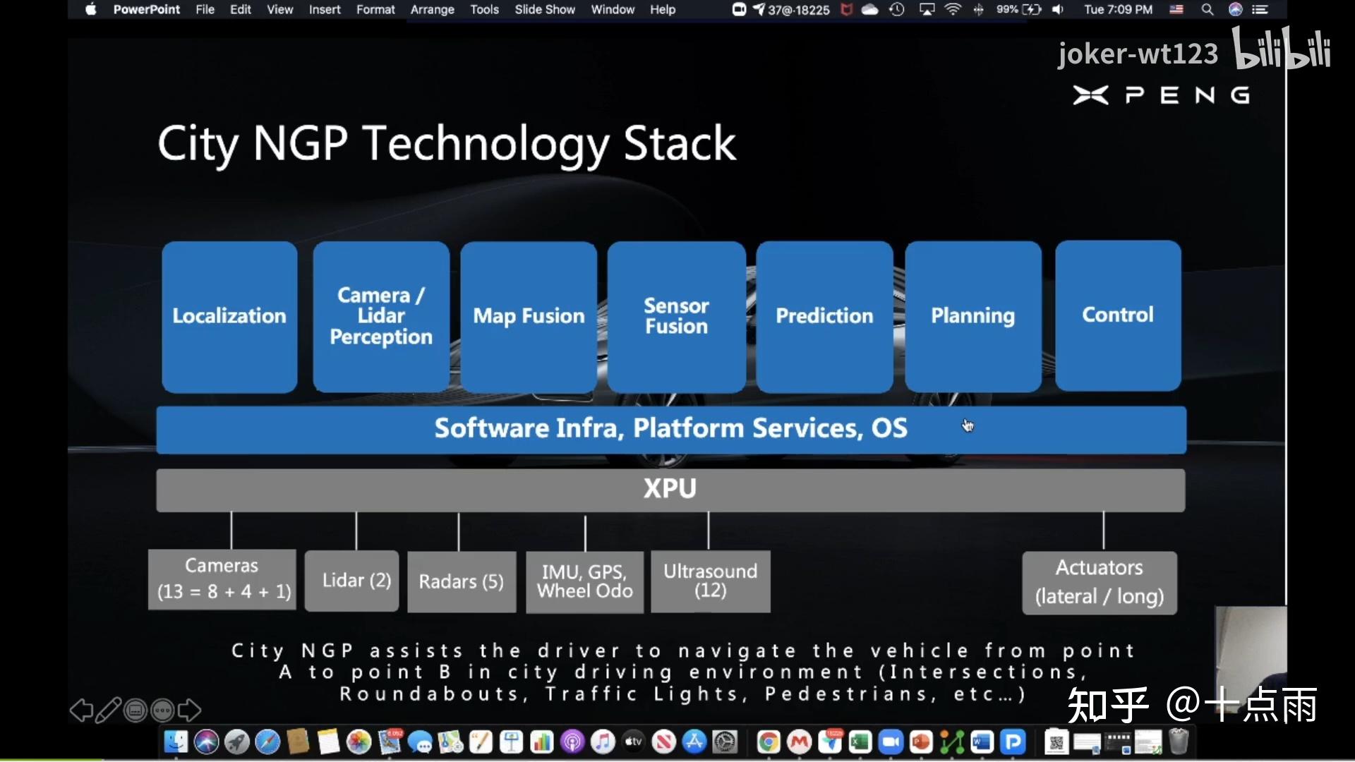 城市NGP感知融合算法简介 - 知乎