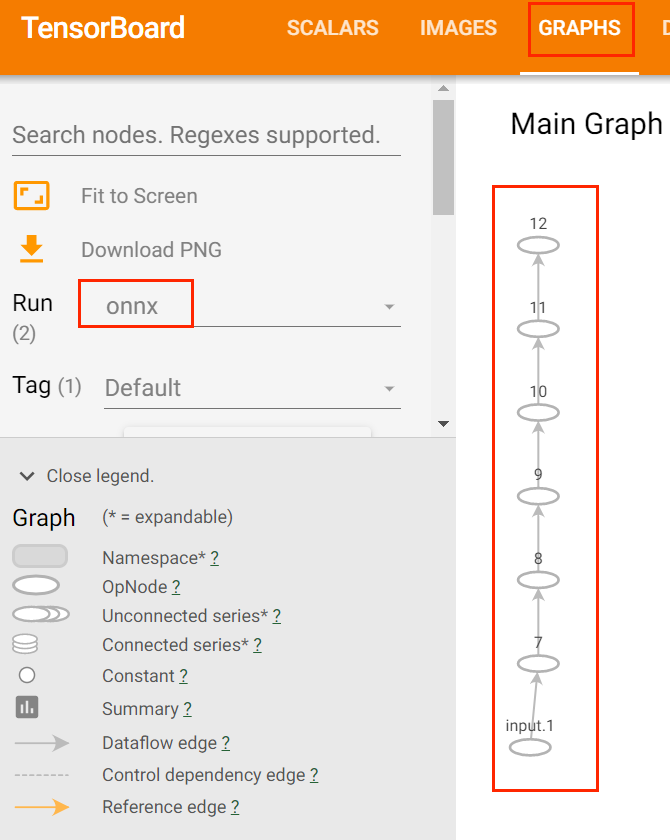 PyTorch入门（七）TensorBoard的使用 - 知乎