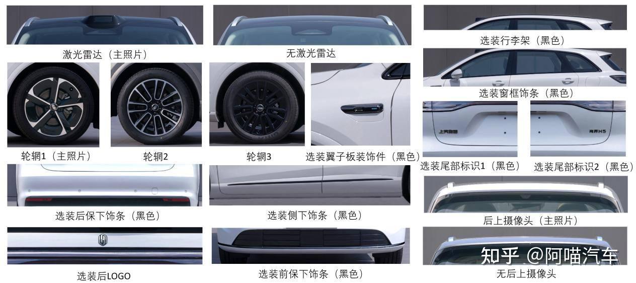 性价比拉满的华系车，搭载ADS4.0的尚界H5，能一炮而红吗？ - 知乎