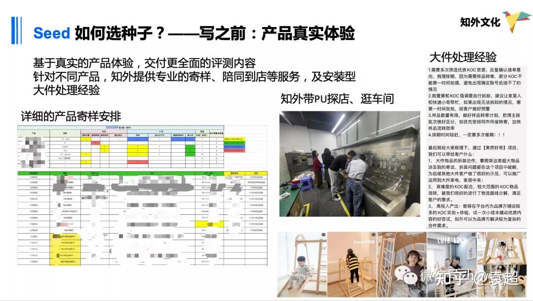 一般广告公司的Brief怎么写？ - 知乎