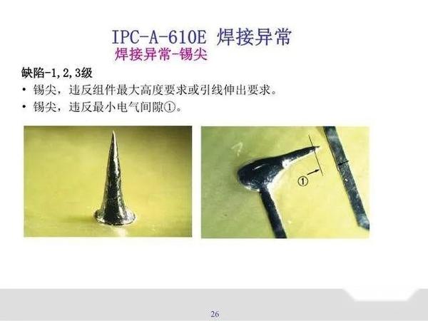 「教材下载」 IPC-610E培训-教材 - 知乎