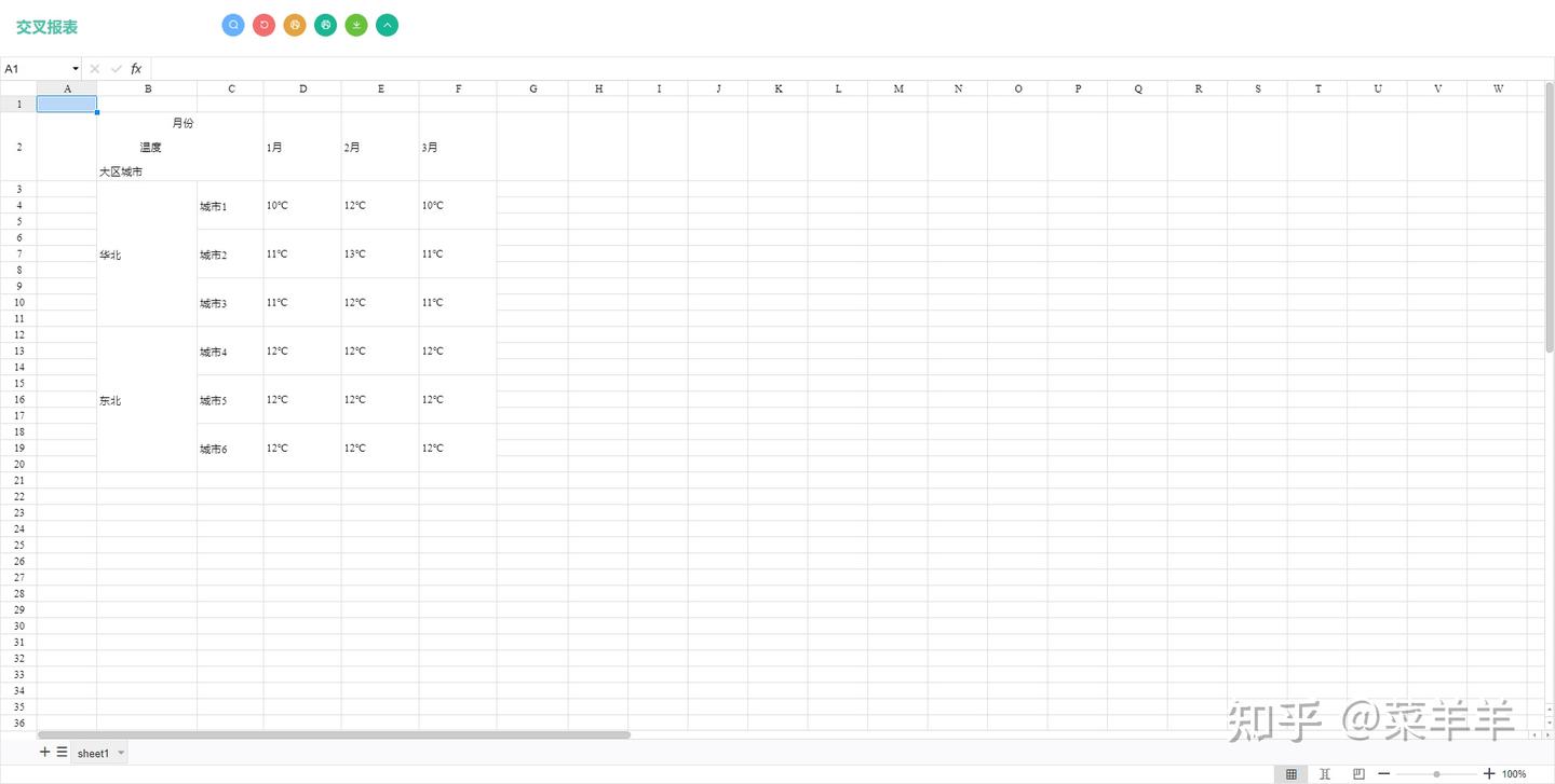 BI可视化报表工具-SpringReport - 知乎