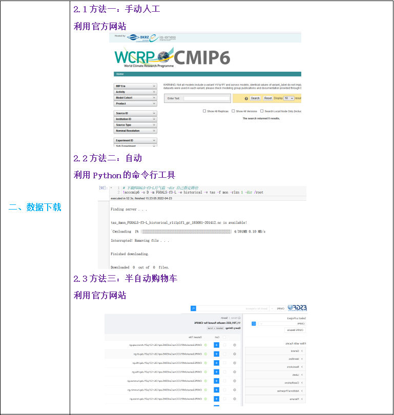 CMIP6数据处理方法 - 知乎