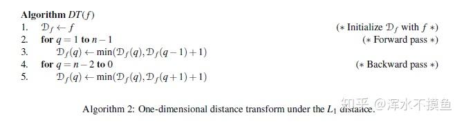 opencv cv::distanceTransform()距离变换论文与源码 - 知乎