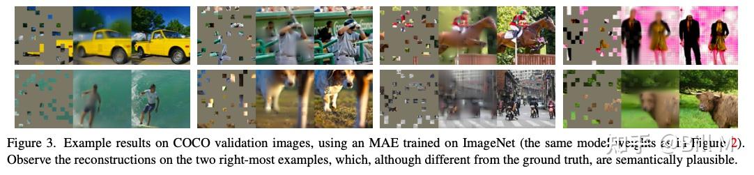 Masked Autoencoders Are Scalable Vision Learners.(Kaiming He,Arxiv2021 ...