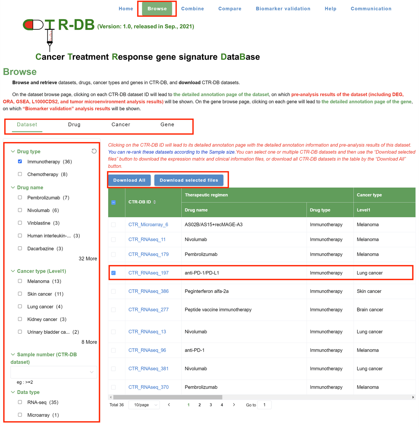 癌症用药响应预测标志物发现和验证的好帮手——癌症药物抵抗数据库CTR-DB，后悔没有早点开！详解！收藏！ - 知乎