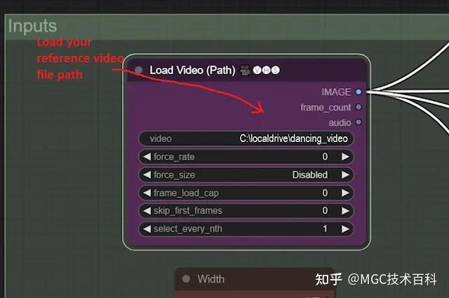 使用 AnimateDiff 和 SDXL 制作酷炫 AI 视频 - 知乎