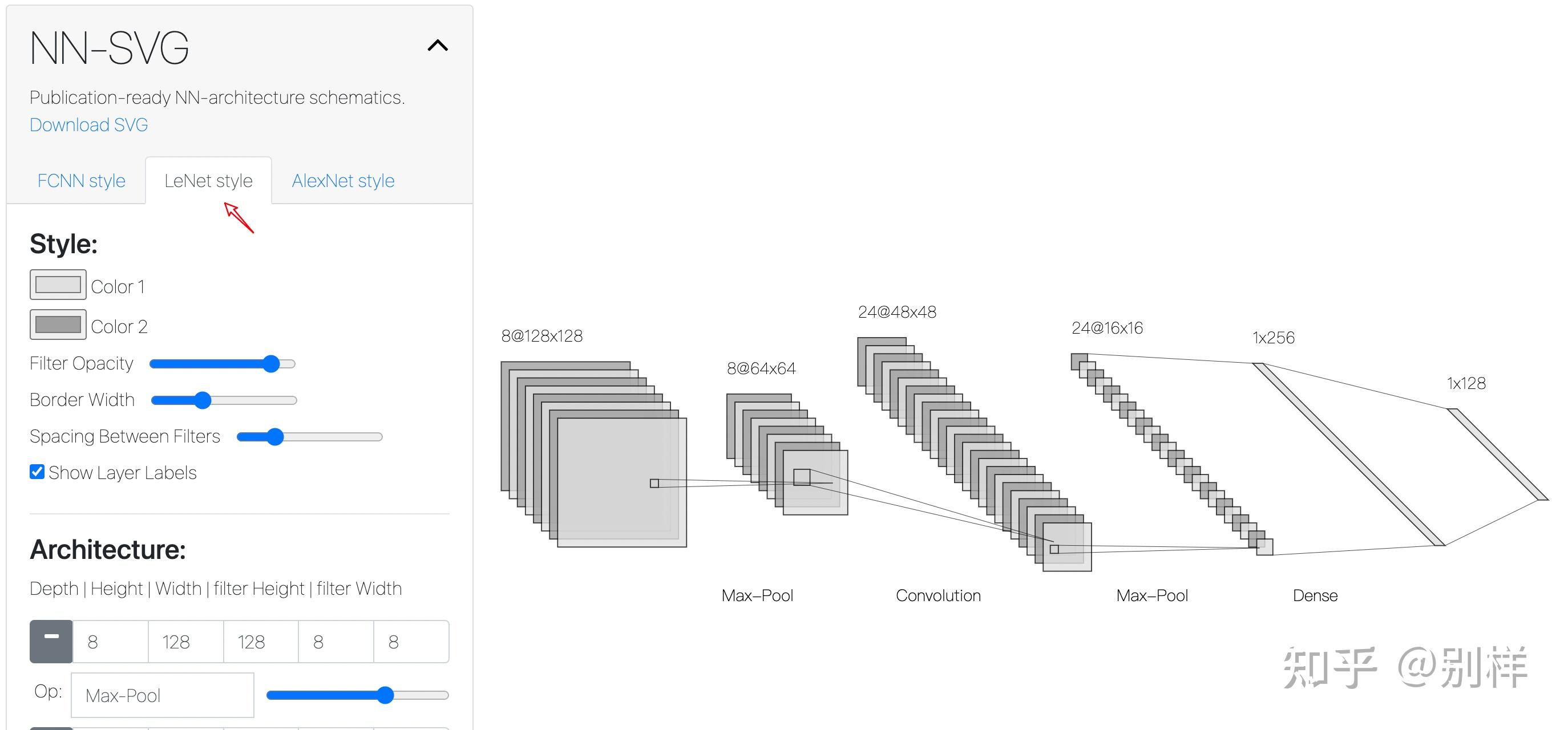 好用的卷积网络可视化神器——第一期 - 知乎