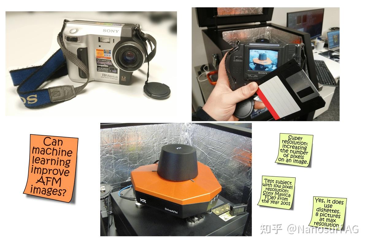 FridayAFM - 深度学习--数据处理AFM图像实现超分辨 - 知乎