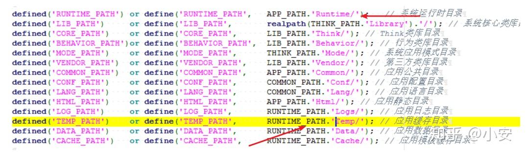 OneThink1.0文件缓存漏洞分析及题目复现 - 知乎