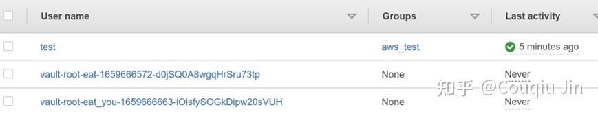 HashiCorp - Vault 101 - 知乎