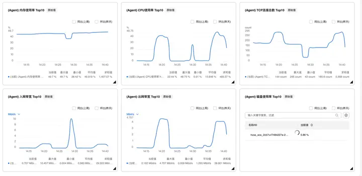 Spring项目改造Solon版，使用体验，对比 - 知乎