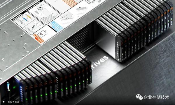 PowerEdge R7625服务器：AMD EPYC4、E3.S SSD、500W GPU支持 - 知乎