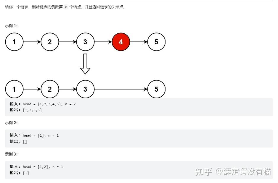 Leetcode 19 删除链表的倒数第 N 个结点 知乎