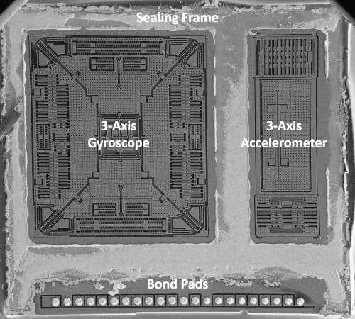 IMU小课堂（1） IMU是什么？ - 知乎