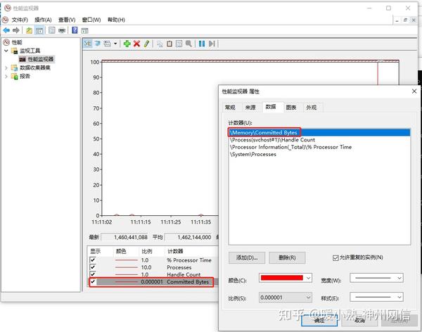 【procdump神技能】轻松设置进程转储规则，解锁故障排查新姿势 知乎