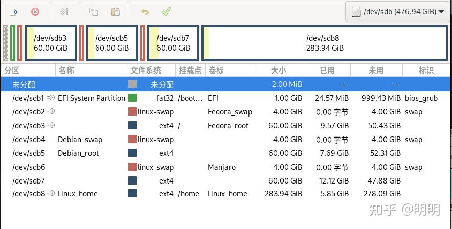 Clover引导Windows、Linux、macOS多系统 - 知乎