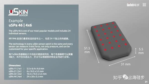 活动回顾｜「硅步直播」第19期 - uSkin - 为机器人提供类人的触觉感知 - 知乎