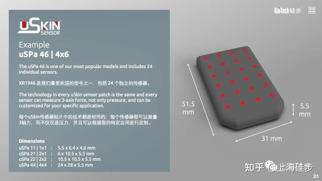 活动回顾｜「硅步直播」第19期 - uSkin - 为机器人提供类人的触觉感知 - 知乎