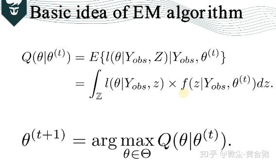 小白入坑（Majorize-Minimize）MM算法？看这些就够了！ - 知乎