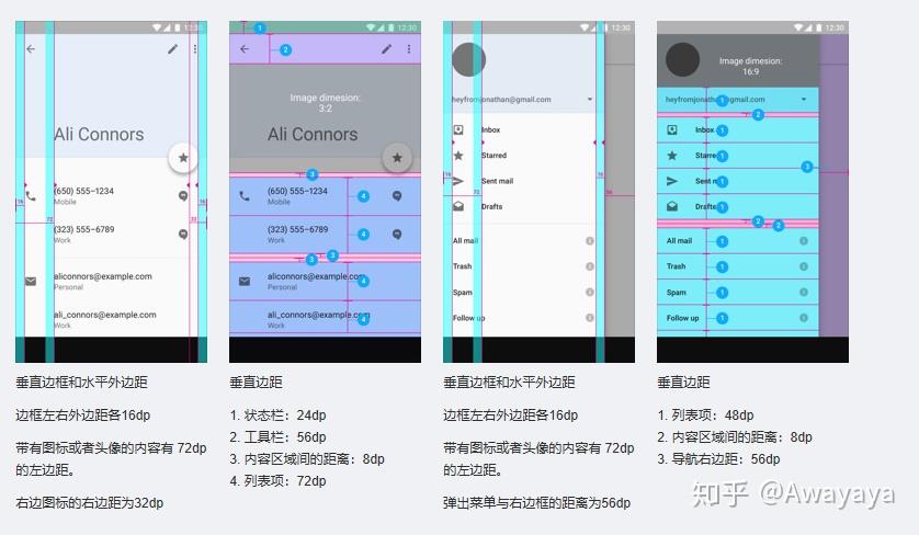 UI设计师必备|Android设计尺寸规范 - 知乎