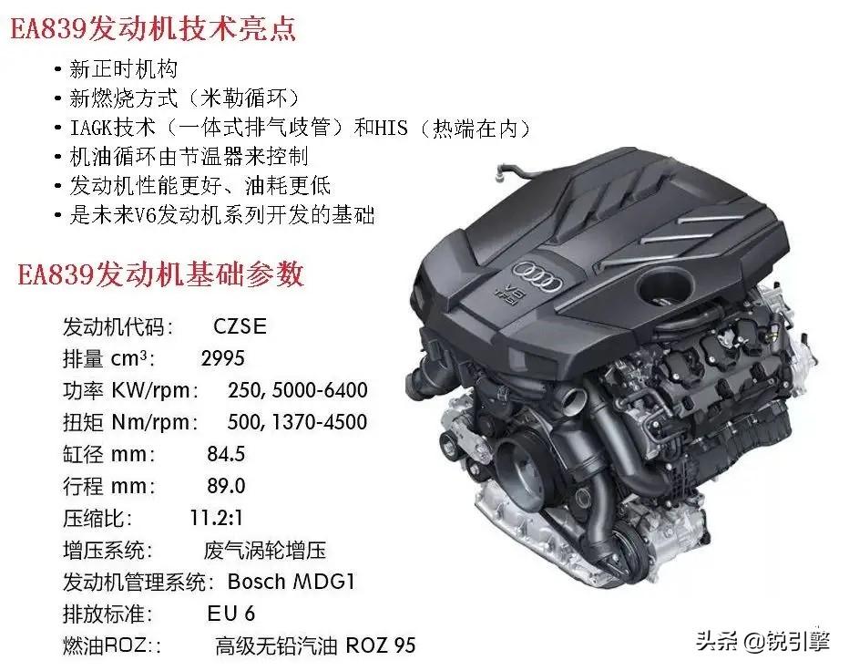 福特3.5T和大众EA839 3.0T技术比较 - 知乎