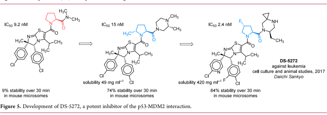 综述｜脯氨酸衍生物的药物设计总结与思考 - 知乎