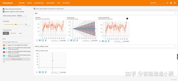 【Pytorch详细教程十】使用Tensorboard在 Pytorch 中进行可视化（Tensorboard详细使用教程） - 知乎